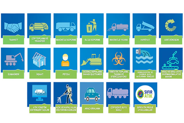 AYSİS ATIK YÖNETİM SİSTEMLERİ A.Ş.